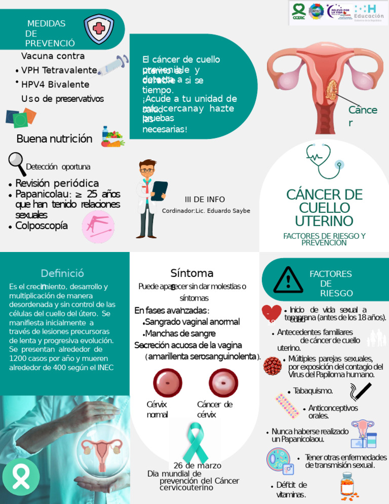 Cancer de Cervix | PDF | Especialidades Medicas | Enfermedades y trastornos
