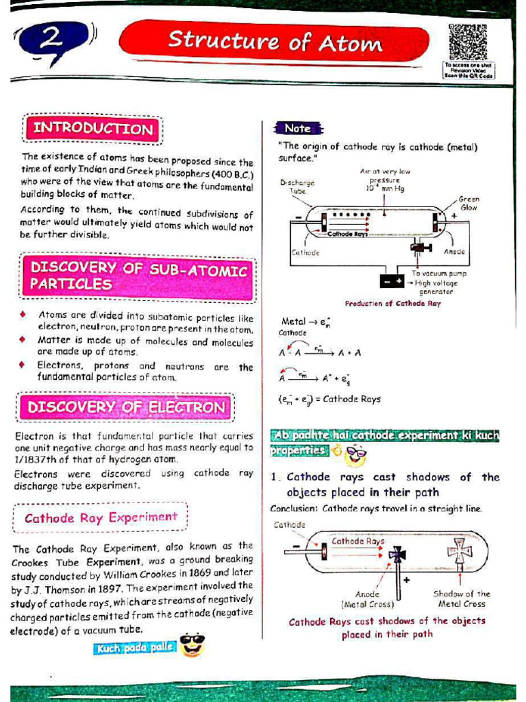 Structure of Atom | PDF