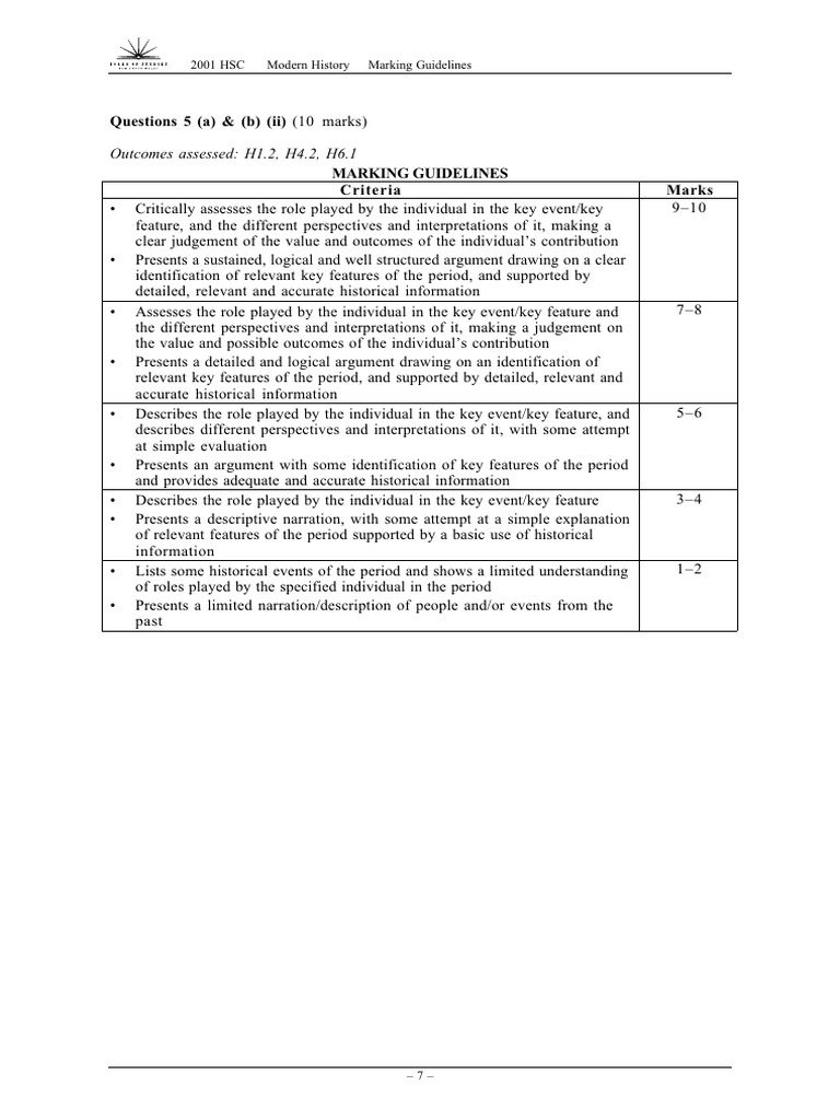 2001 - 2. HSC Modern History (Marking Notes - Feedback) 16 2 | PDF ...