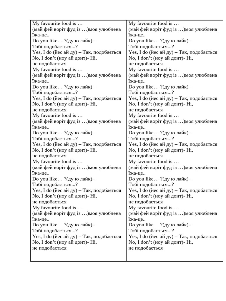 My Favourite Food Is | PDF