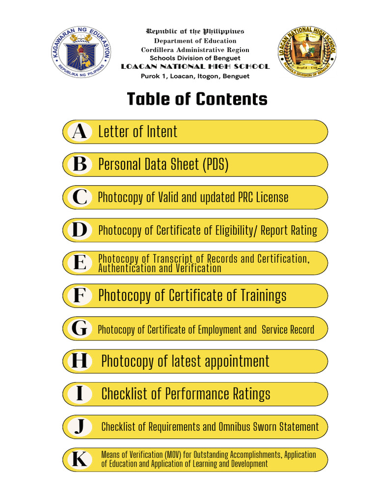 Document Checklist for Educators | PDF