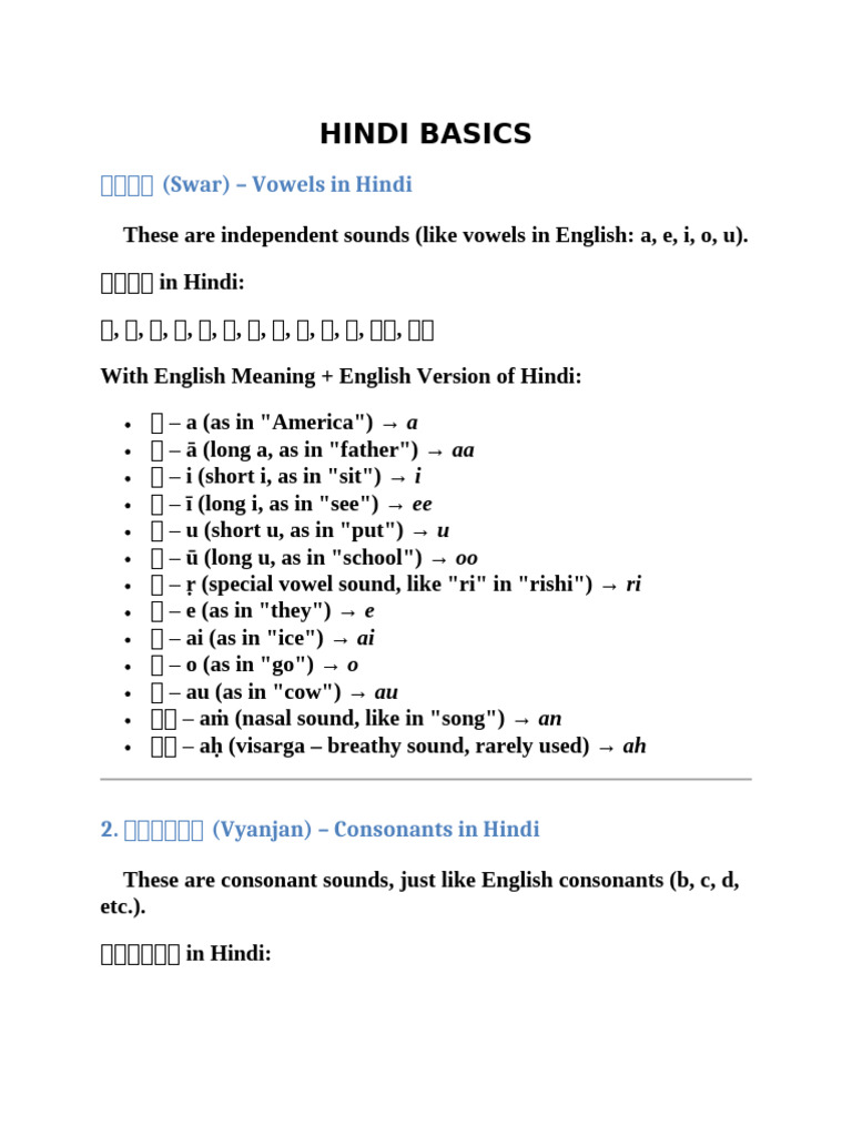 HINDI BASICS | PDF