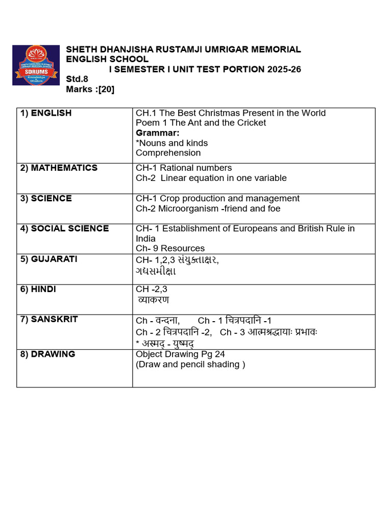 STD 8 I Unit Test Portion 2025-26 | PDF
