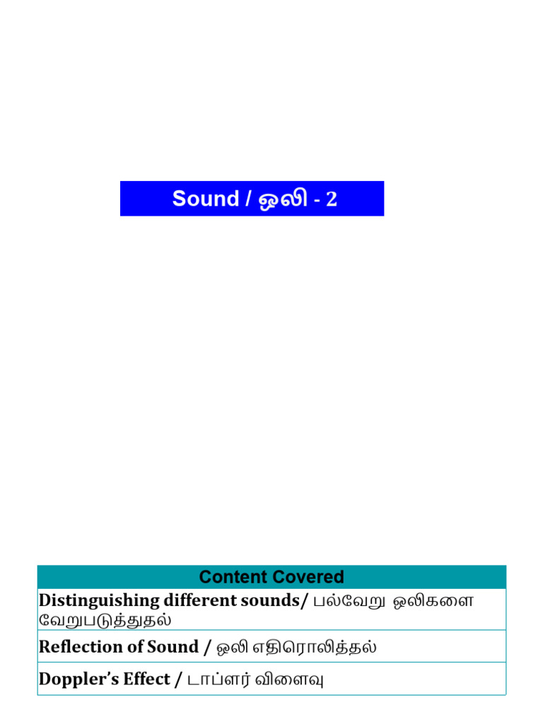 Sound - Part 2 | PDF