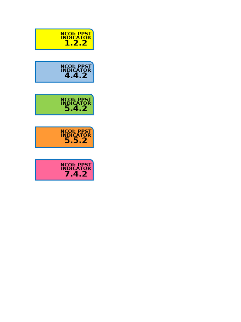 Tabbings For Ncoi | PDF
