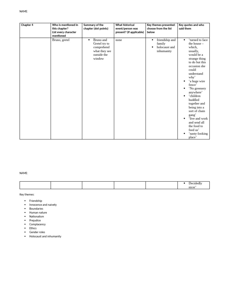 Chapter Summary Table (Individual) | PDF
