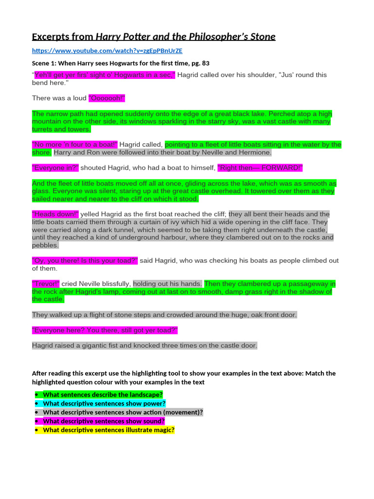 Harry Potter Excerpts Analysis | PDF | Harry Potter