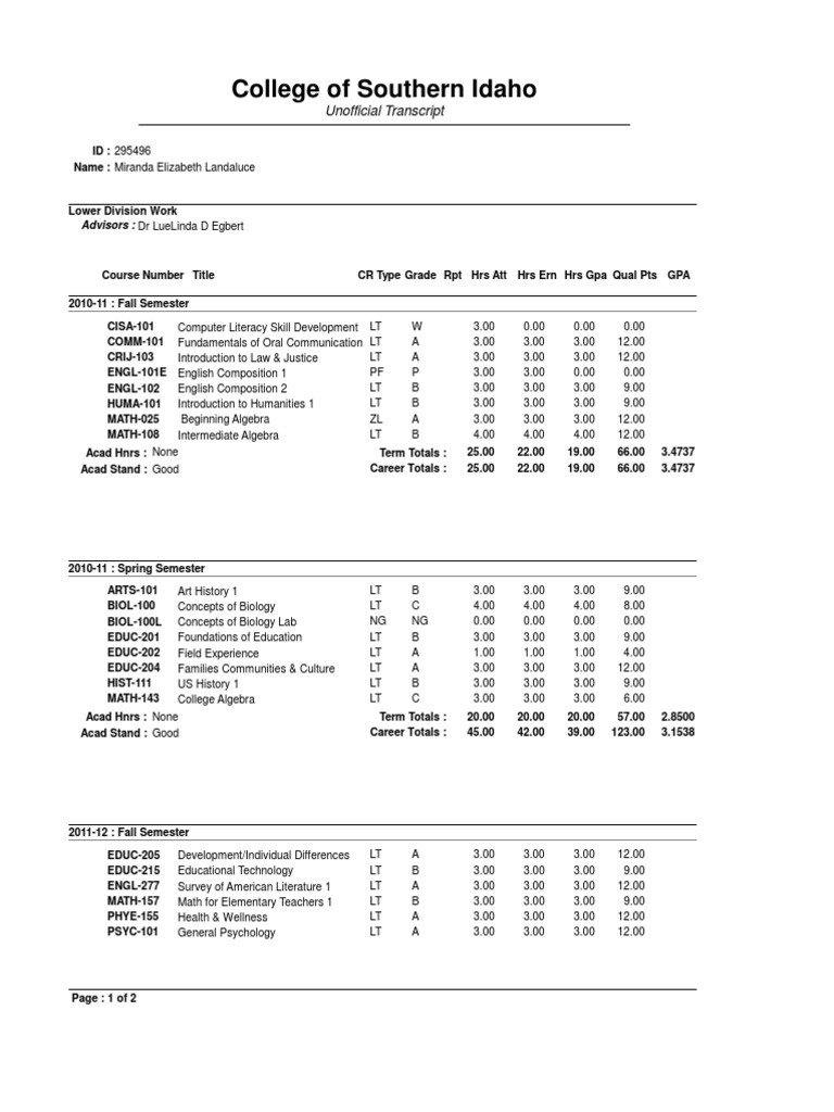 Transcript | PDF | Academia | Grading (Education)