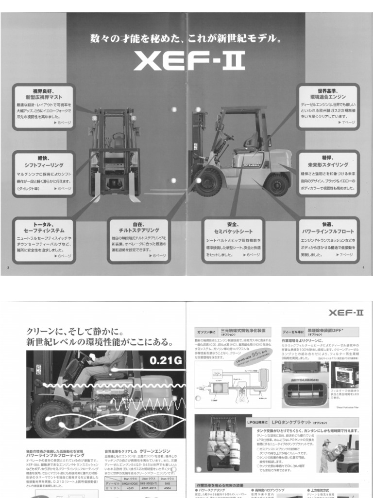 9 Mitsubishi Fkd15 | PDF