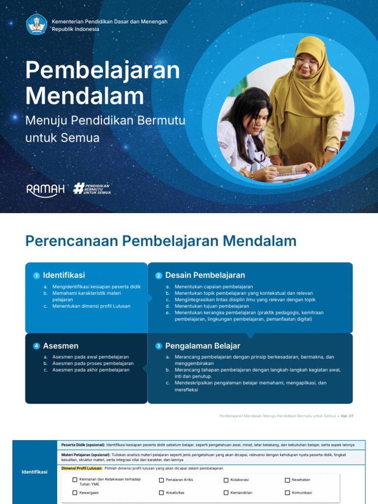 Paparan Pembelajaran Mendalam - Contoh Perencanaan | PDF