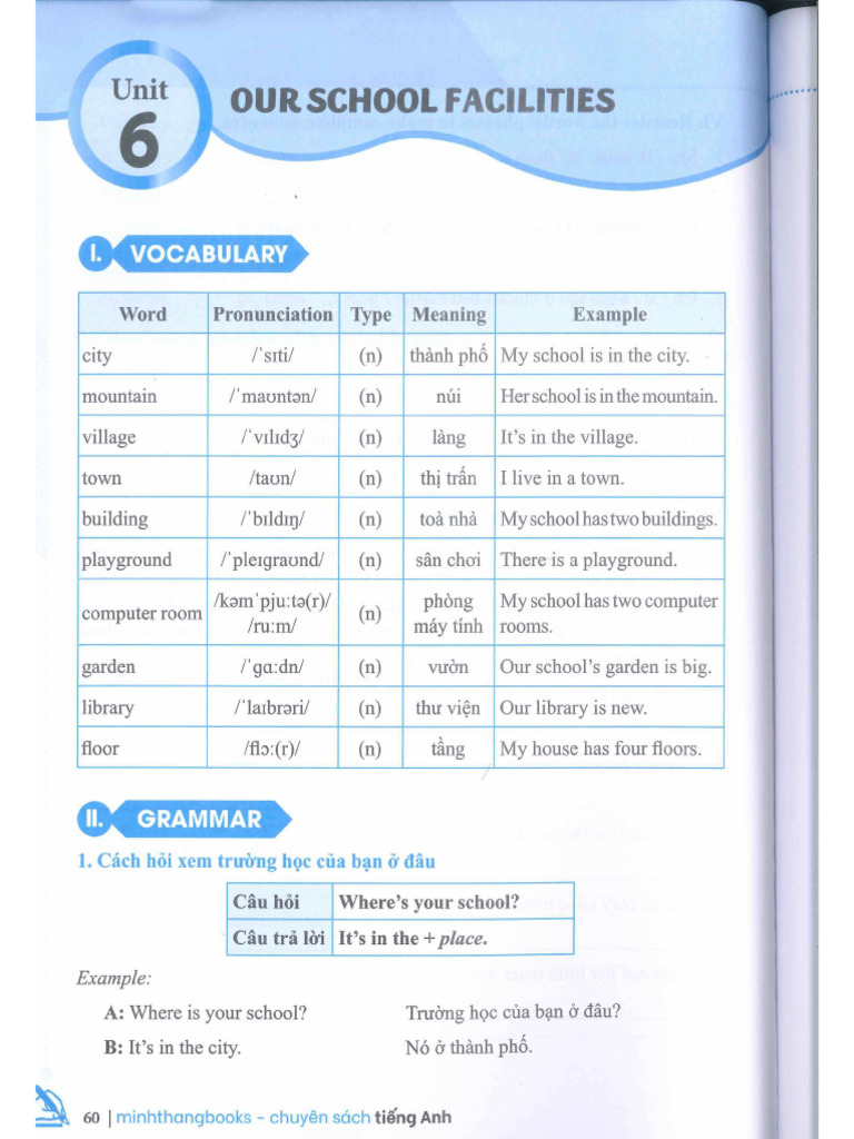 Unit 6 G4 | PDF