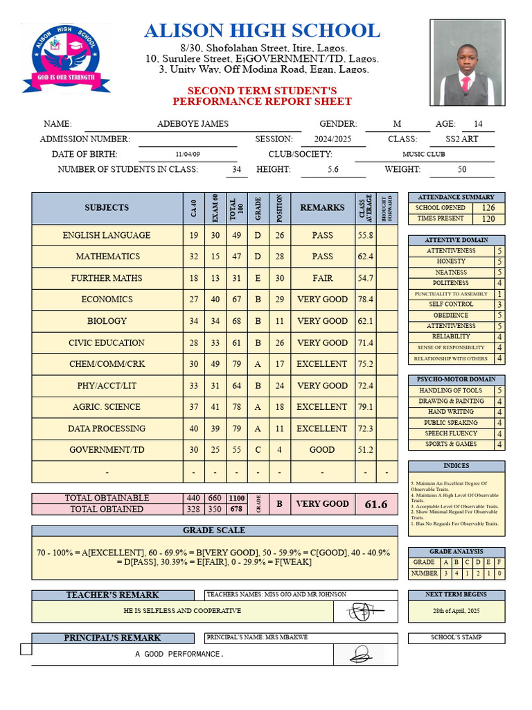 ss2 Second Term Report Card | PDF