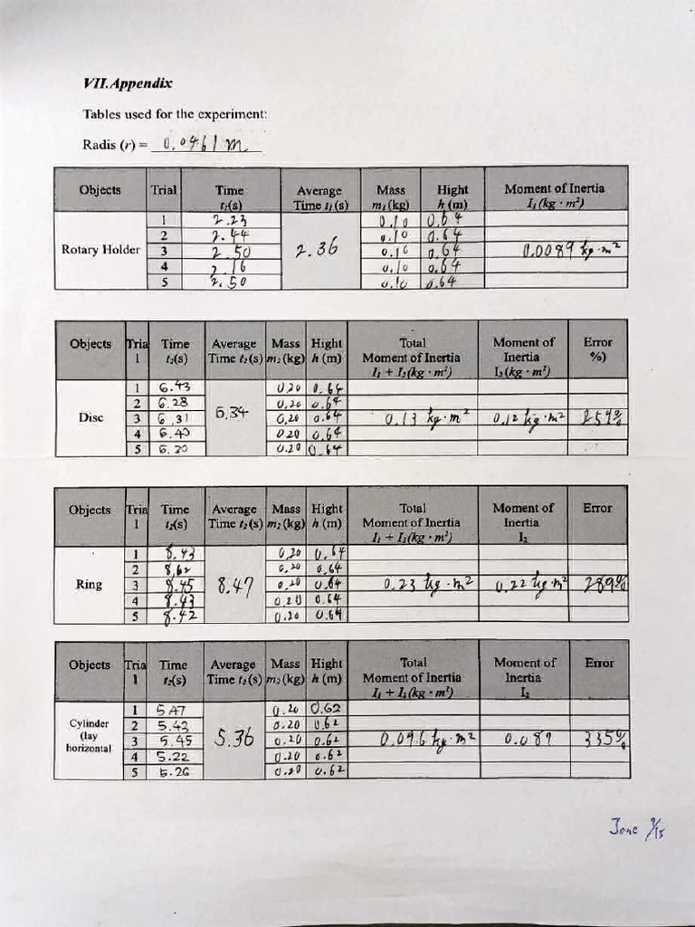 1-1 Raw Data | PDF