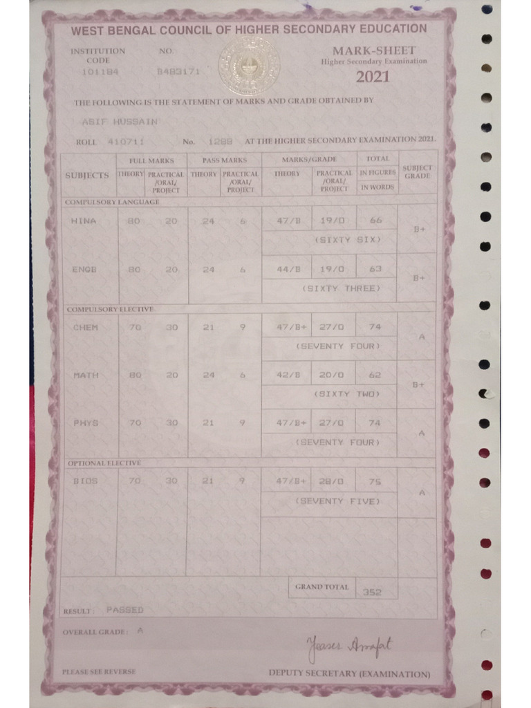 12th Marksheet | PDF