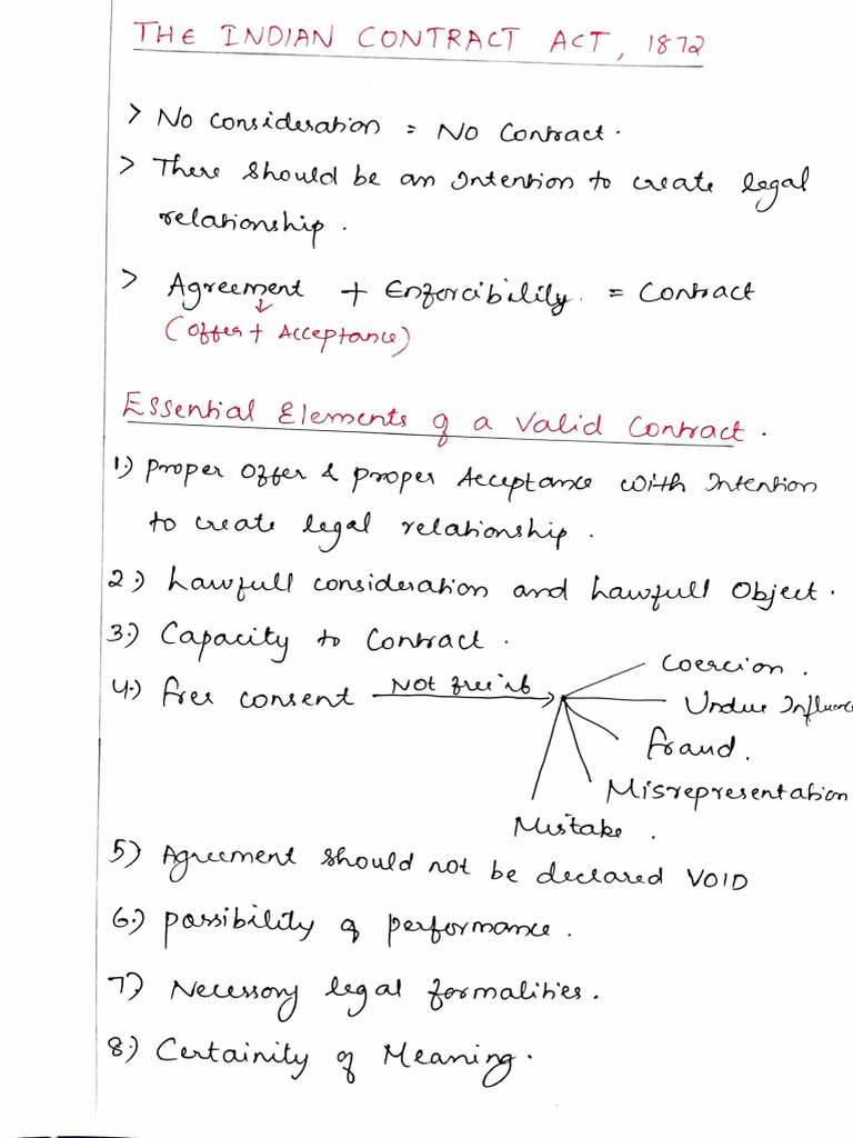 Key Elements of a Valid Contract | PDF