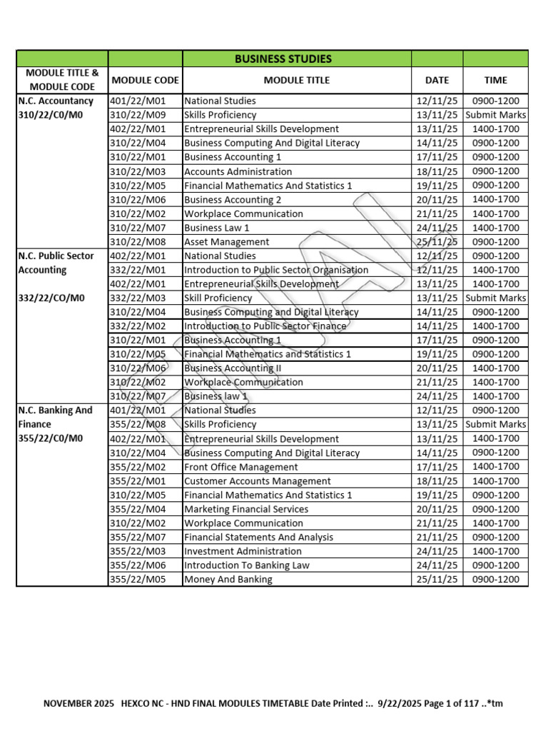 Hexco Nov 2025 NC - HND Semester Final Timetable | PDF | Accounting | Audit