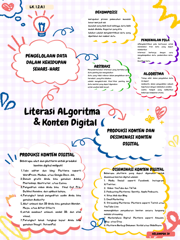 1.2.a.1. Unggah Tugas Meringkas Bermakna Dan Opini | PDF
