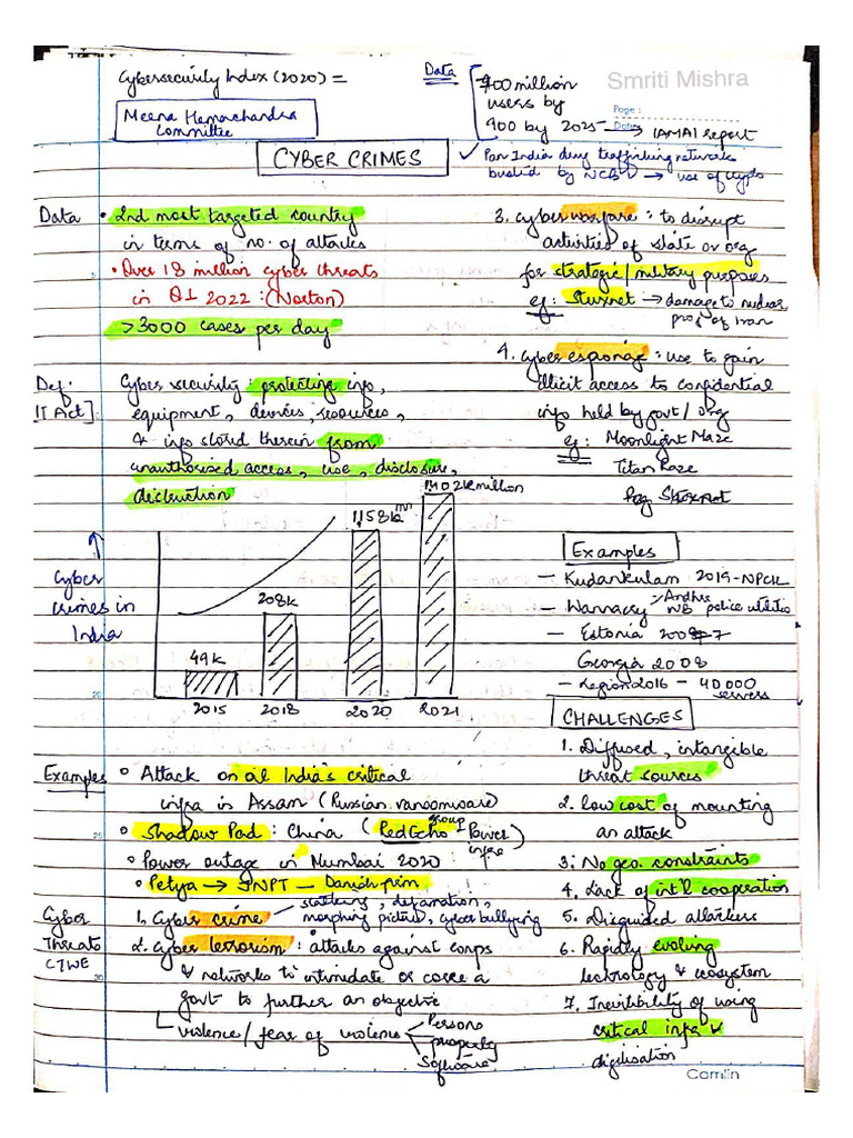 Internal Security | PDF