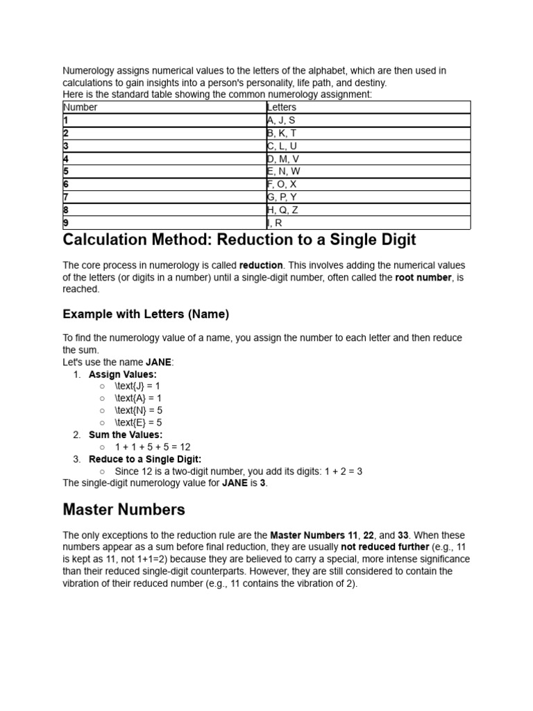 Understanding Numerology Basics | PDF