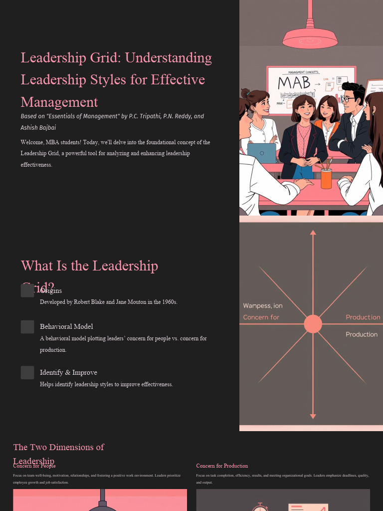 Leadership Grid Understanding Leadership Styles For Effective Management | PDF | Leadership ...