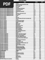 WPLN Numeracy Mock Test Overview | PDF | Area