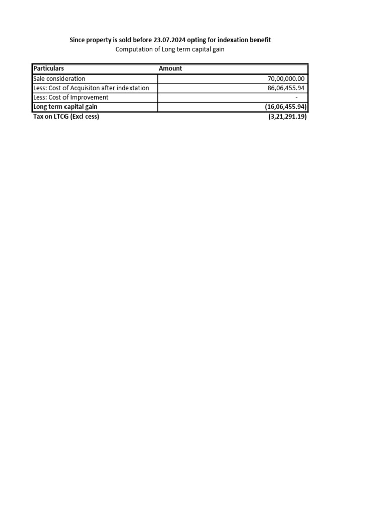 Long-Term Capital Gain Calculation | PDF