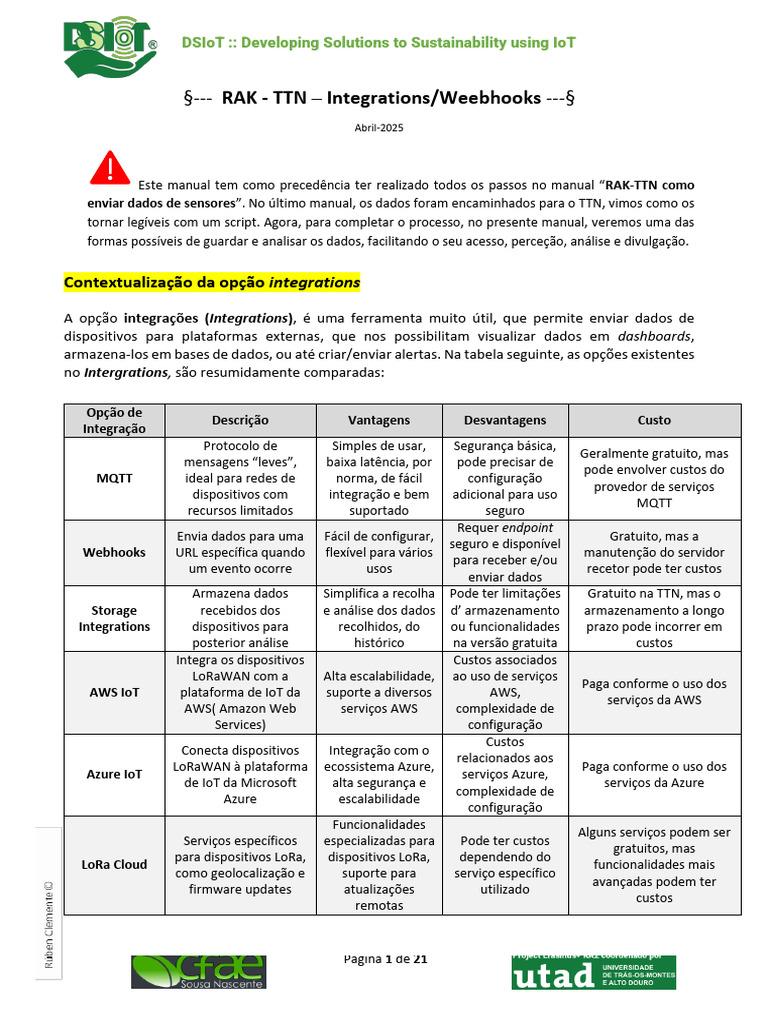 DRAFT ---- RAK - TTN – Integrations_Weebhooks | PDF | Internet das Coisas | Amazon Web Services