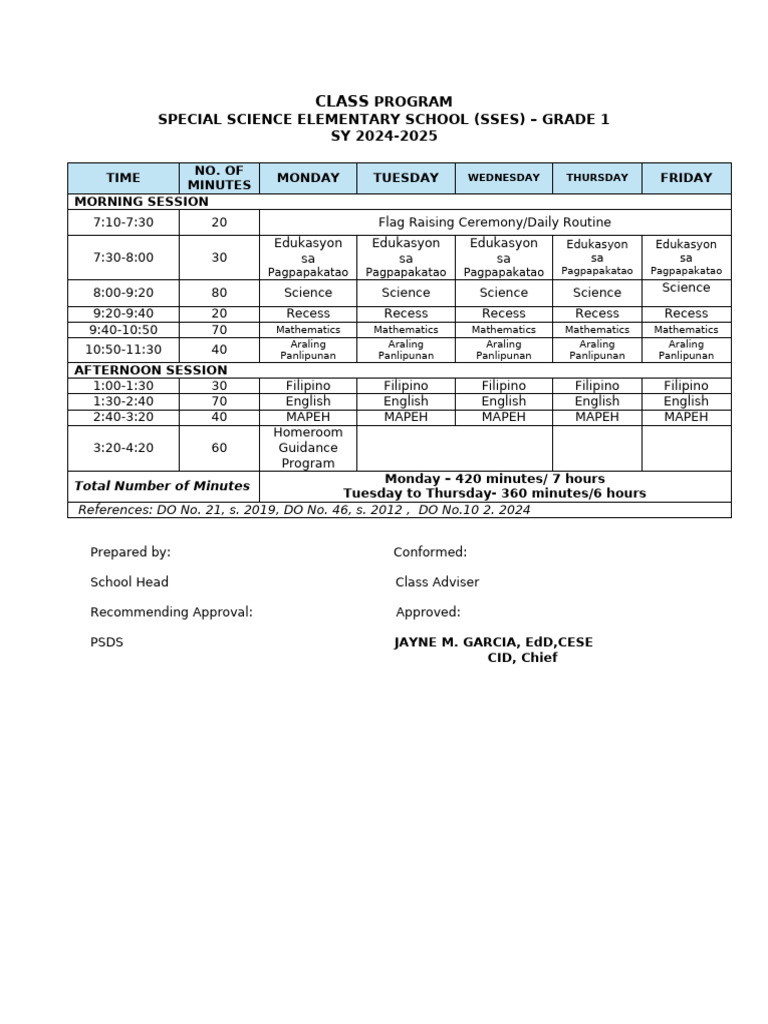 Synchronized SSES and STE CLass Programs SY 2024 2025 SDO Nueva Ecija RZBurayag | PDF ...