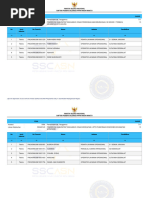 Kode ICD 10 Partus Prematurus Imminens | PDF