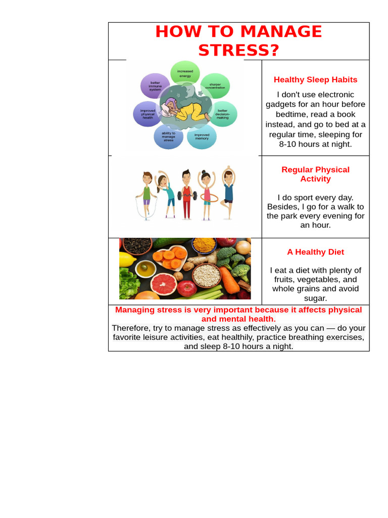 Anglu Stress | PDF
