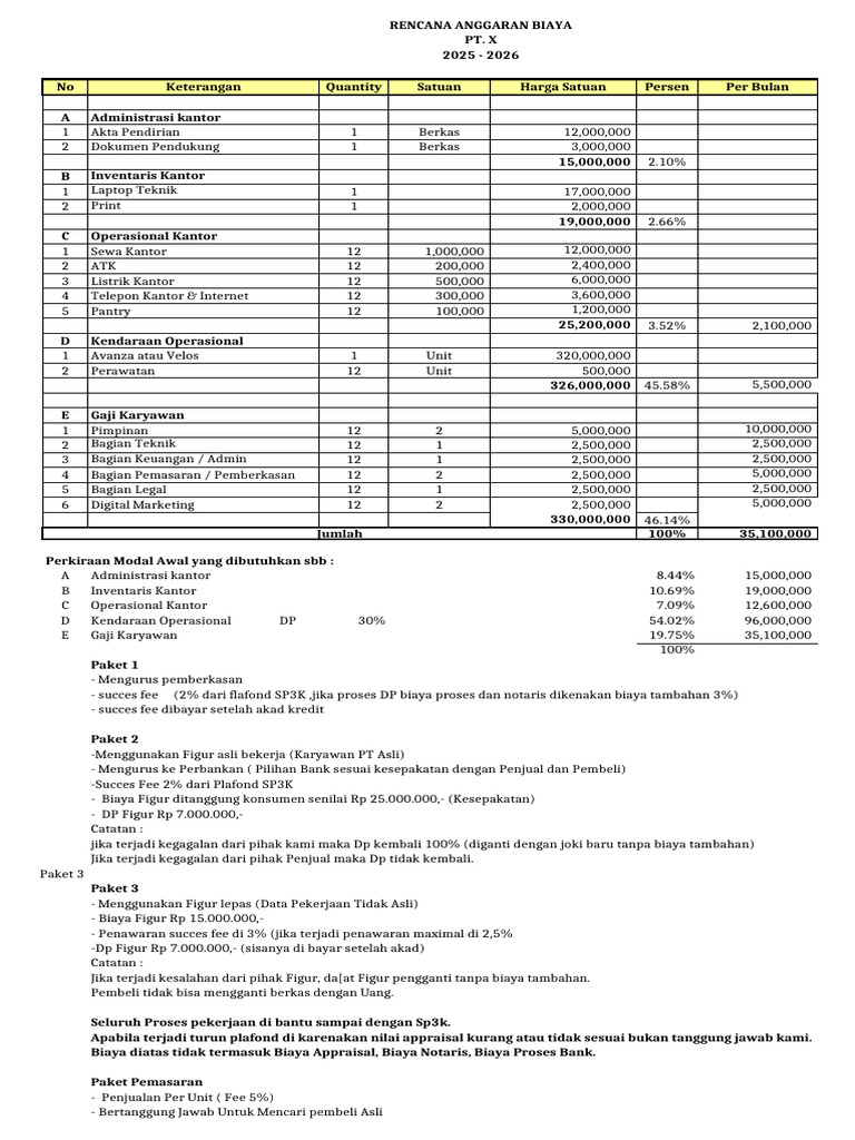 Rab Pt. Terbaru | PDF