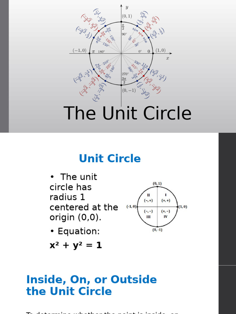 Understanding the Unit Circle Basics | PDF | Trigonometric Functions ...