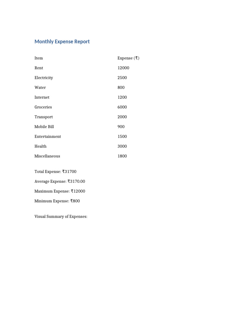 Monthly Expense Report With Chart | PDF