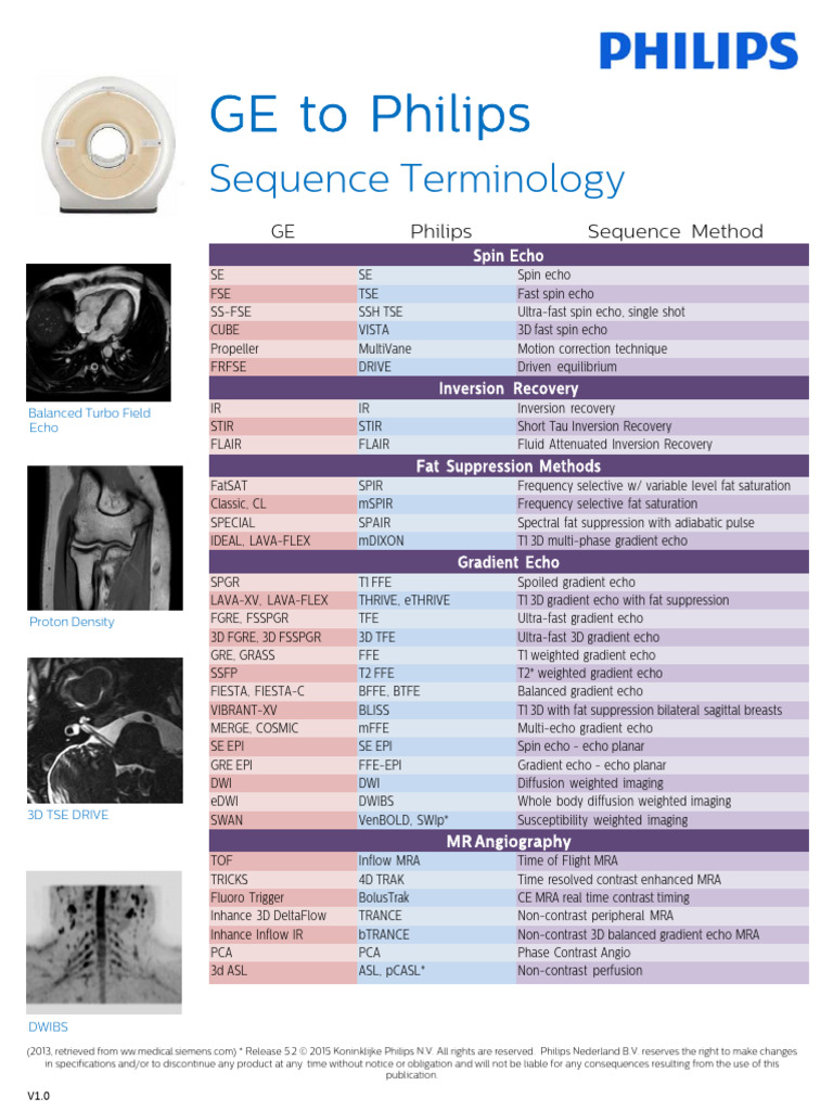 GE to Philips MRI Sequence Guide | PDF | Magnetic Resonance Imaging ...
