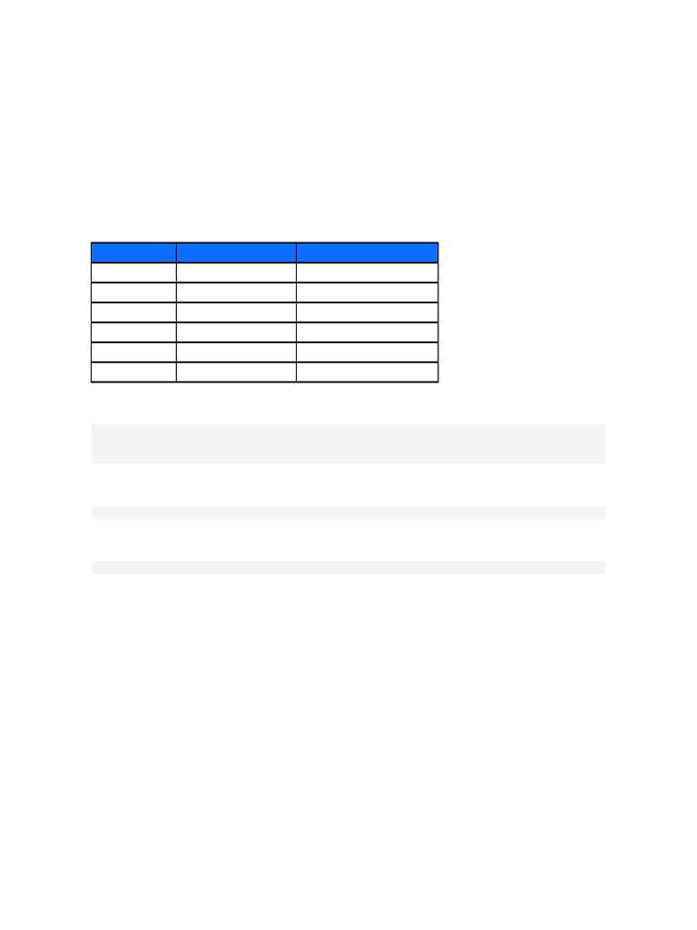Bootstrap Breakpoints | PDF