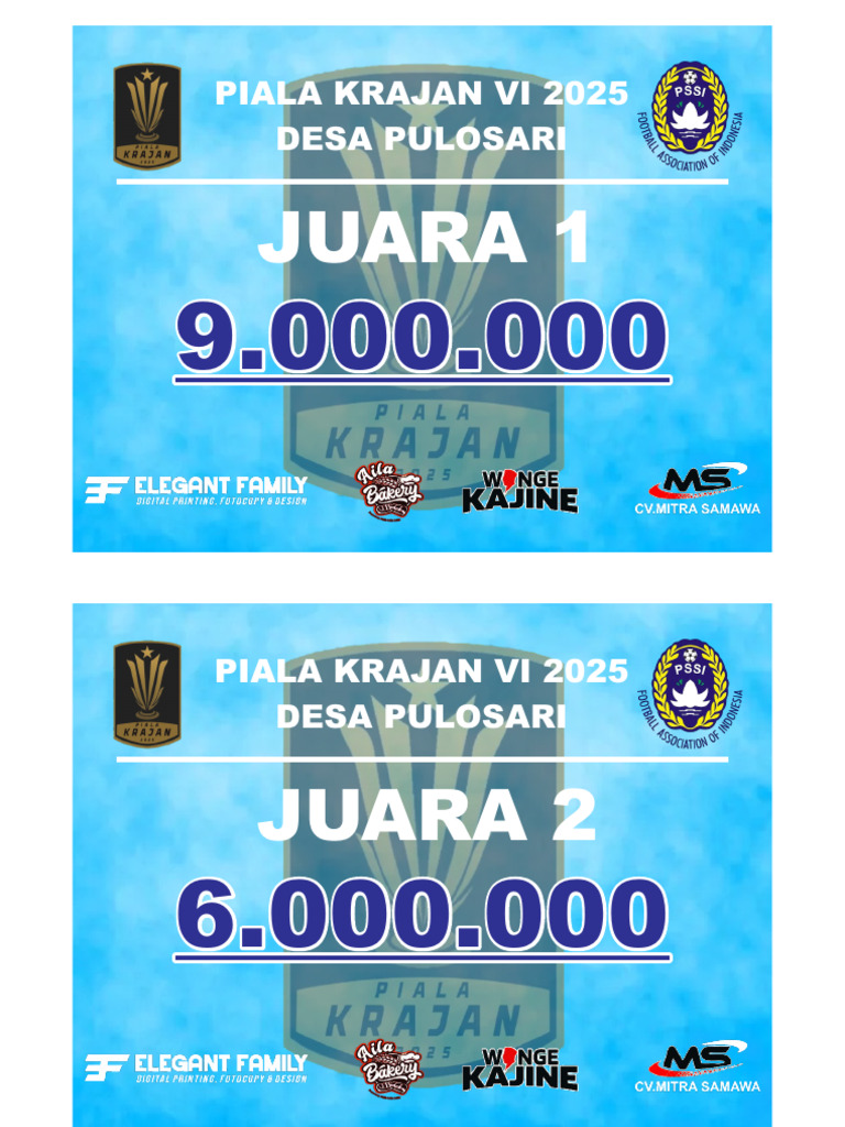 Papan Hadiah | PDF