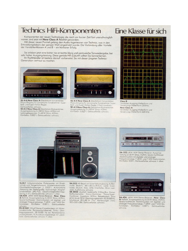 Technics Hifi Catalog 1981 | PDF