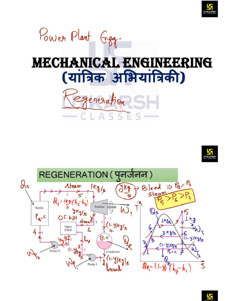 Power Plant Engineering #6 Mechanical Engg SSC JE RRB JE Complete | PDF