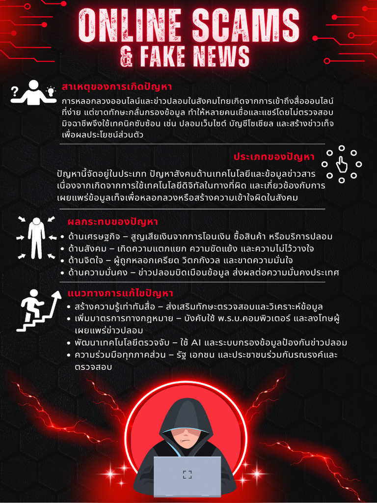 Online Scams & Fake News | PDF