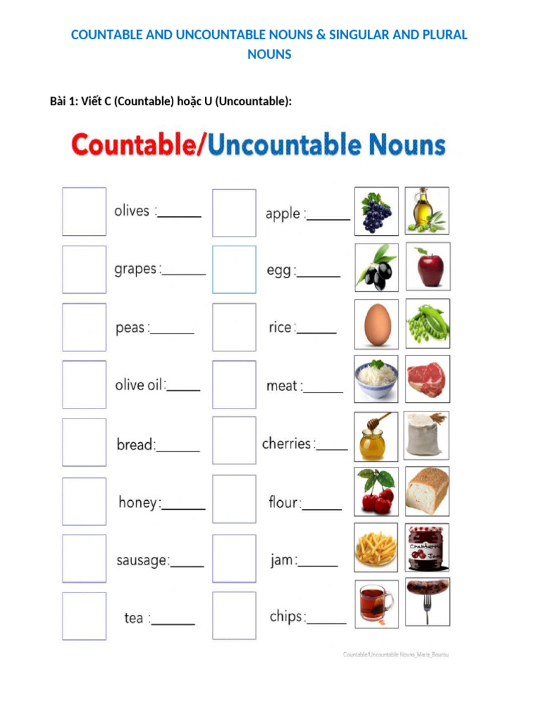 Lesson 1 - Countable and Uncountable Nouns & A An The & Unit of ...