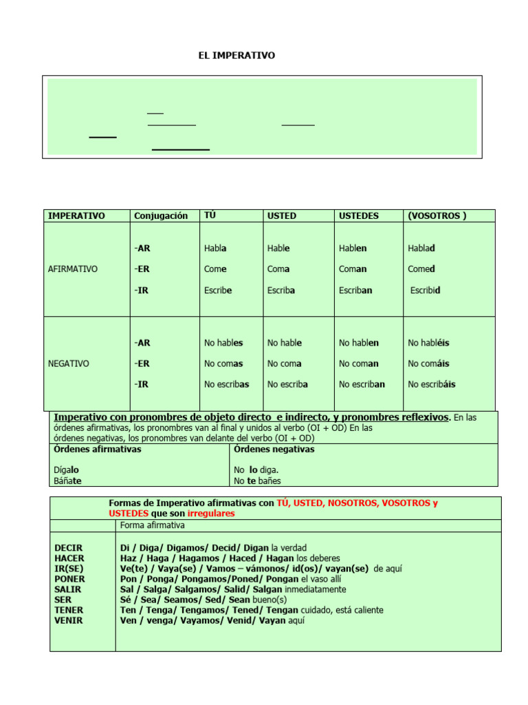 Conjugación del Imperativo en Español | PDF