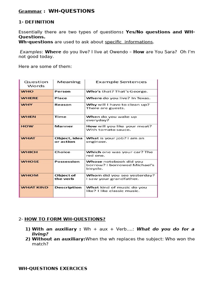 Understanding WH-Questions in English | PDF