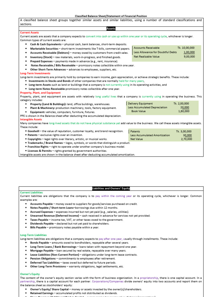 Classified Balance Sheet | PDF | Equity (Finance) | Balance Sheet