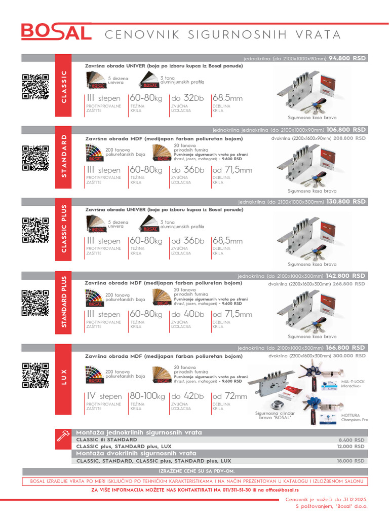 BOSAL Cenovnik 2025 | PDF