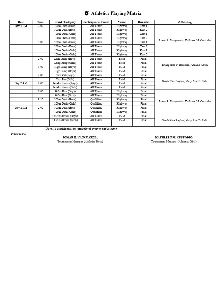 ? Athletics Playing Matrix-FINAL 2 | PDF | Games Of Physical Skill | Sports