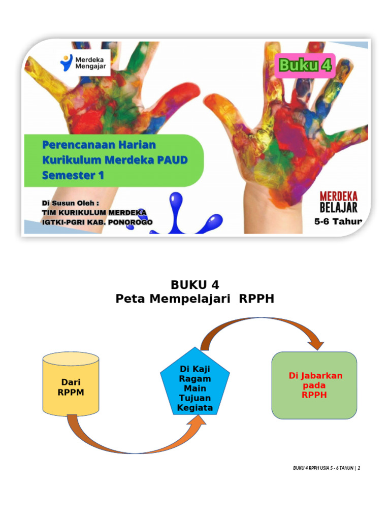 4. Buku 4 Rpph Usia 5-6 Tahun | PDF