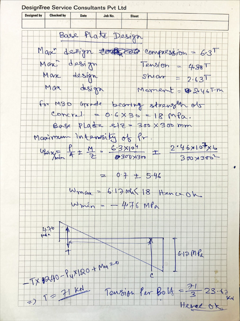 Base Plate Calculation | PDF