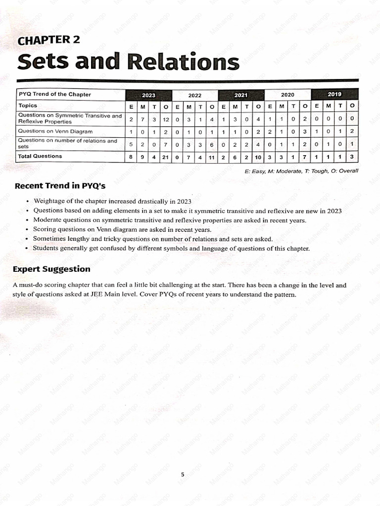 Sets and Relations 5 Year Pyq | PDF