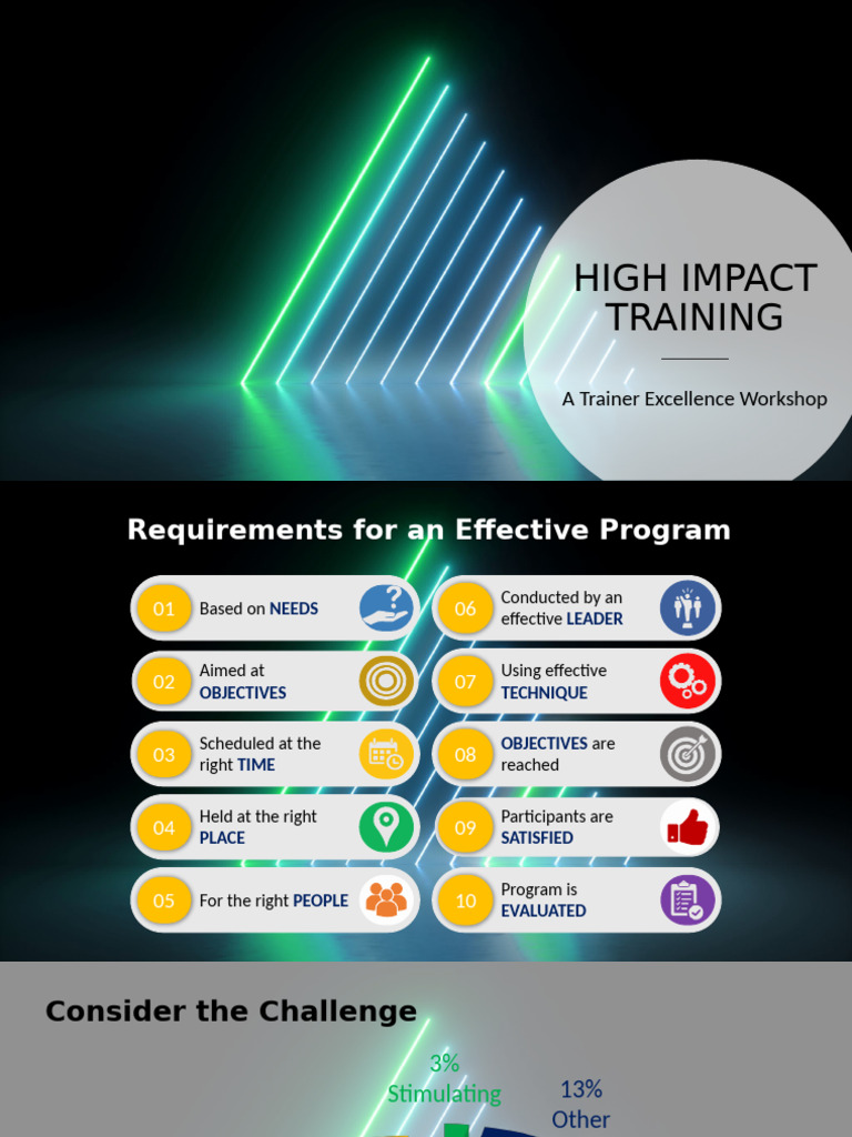 Effective Trainer Excellence Workshop | PDF | Organizational Behavior ...