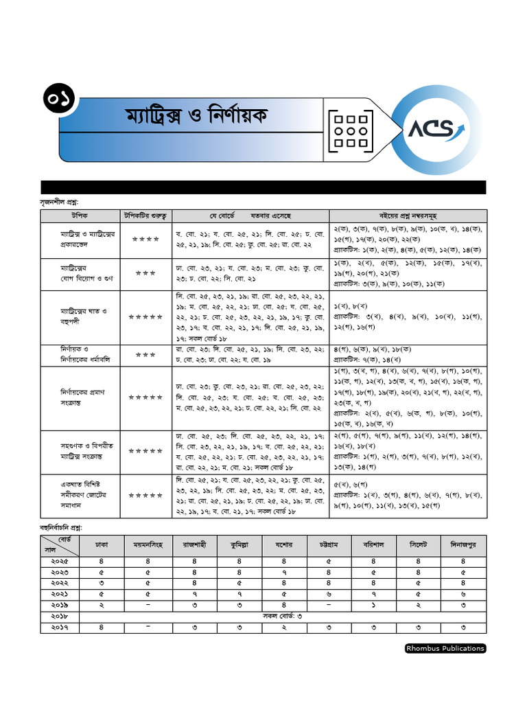 Higher Math HSC FRB 26 Compact Suggestion Book 26 | PDF | Mathematics